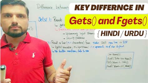 Fgets And Gets In C Programming With Examples Urduhindi