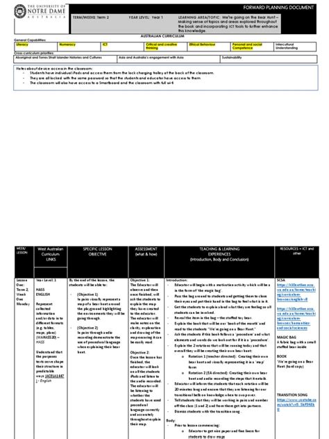 Ict Assessment Pdf Educational Technology Teachers