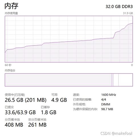 Numpy的并行多进程处理numpy 并行 Csdn博客