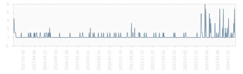 zhijing river bridge in yesanguan china virtual globetrotting