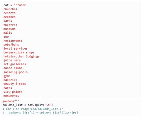 Software Development Process 360DigiTMG