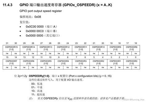 stm32使用dma实现gpio的高速翻转 dma gpio csdn博客