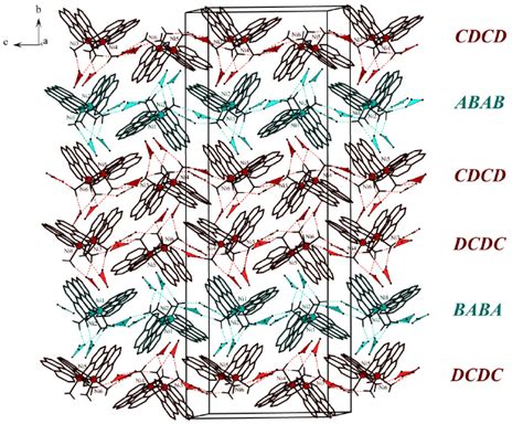 The Formation Of 3 D Supramolecular Assembly In 1 Download Scientific Diagram