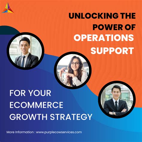 Unlocking The Power Of Operations Support For Your Ecommerce Growth Strategy Purple Cow