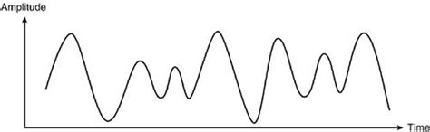 Salidas AnalÓgicas Tienda Y Tutoriales Arduino