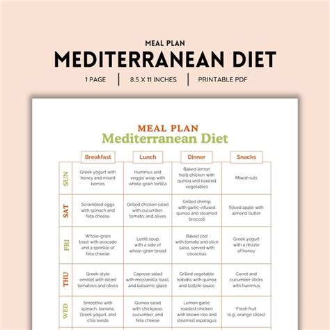 Mediterranean Diet Meal Plan Diet Plan Weekly Meal Plan Meal Prep