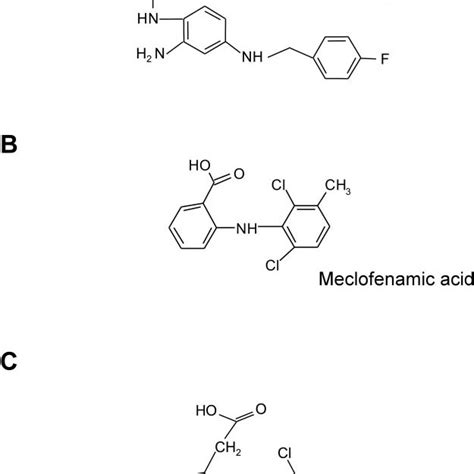 Chemical Structure Of Retigabine A Meclofenamic Acid B And