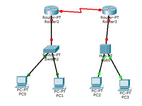 Collision Domain And Broadcast Domain Question Cisco Community
