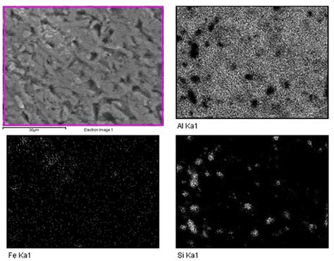 Sem And Edx Mapping On Commercial Aluminum Alloy Before Corrosion Download Scientific Diagram