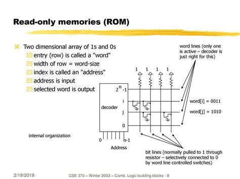 cse 370 winter 2002 comb logic building blocks ppt download