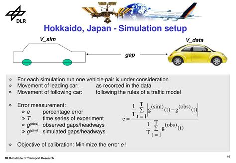 Ppt Testing And Benchmarking Of Microscopic Traffic Flow Simulation