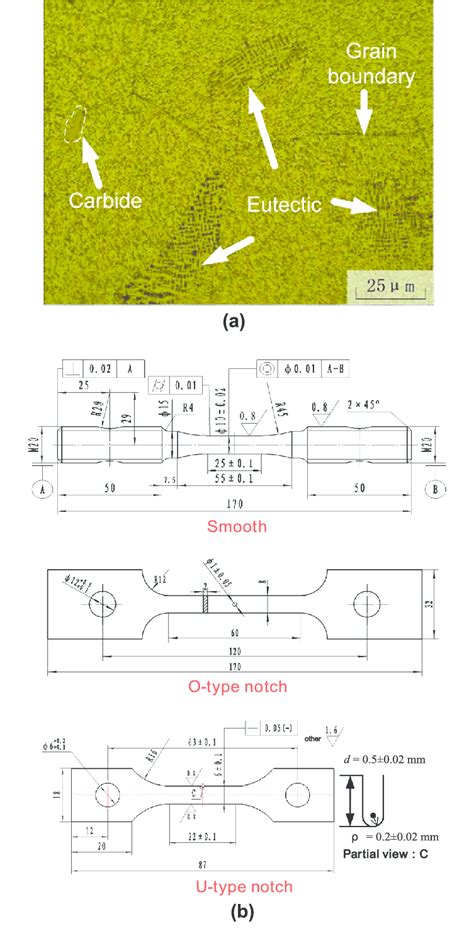 Test Specimens A Microstructure And B Geometries And Dimensions Download Scientific Diagram