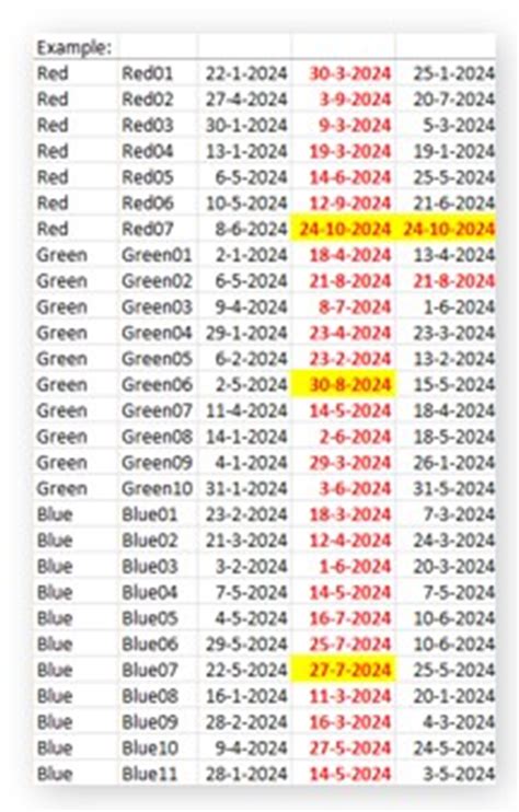 Max Date Value Per Folder Group • General Excel Questions And Answers