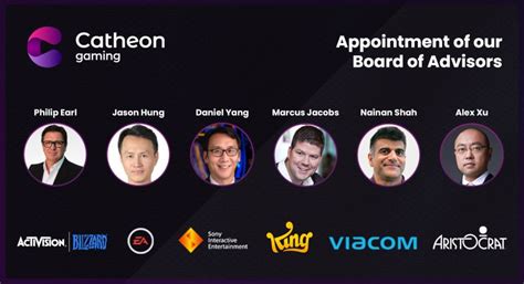 William Wu On Linkedin Blockchaingaming P2e Crypto Innovation Blockchaintechnology