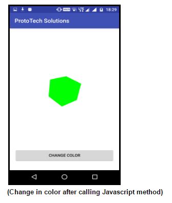 Create WebGL Based Native Android App In 5 Simple Steps