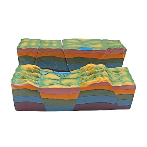 Fault Structure And Horst Graben Development Model 3d Plate Tectonics