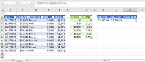 excel guide referencing cells using countif akibia