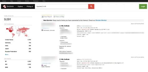 10 Best Open Source Intelligence Osint Tools March 2025 Unite Ai