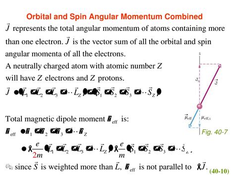 Ppt All About Atoms Properties Structure And Behavior Explained