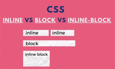 Bijaya Sabar On Linkedin Css Webdev Webdevelopement Webdevelopers