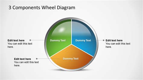3 Components Wheel Diagram For Powerpoint Slidemodel