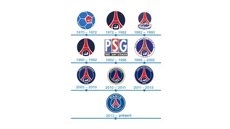 Logo Psg Branding 2021 On Behance
