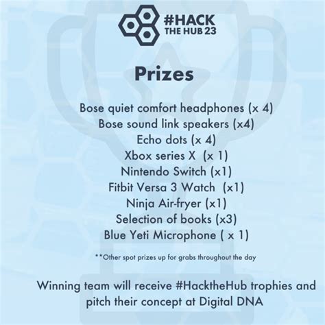 Hackthehub® On Linkedin Hackthehub23 Generativeai Hackathon2023