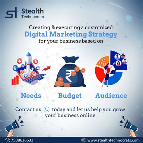 Stealth Technocrats On Linkedin Stealthtechnocrats Stealth Digitalmarketing Marketingteam