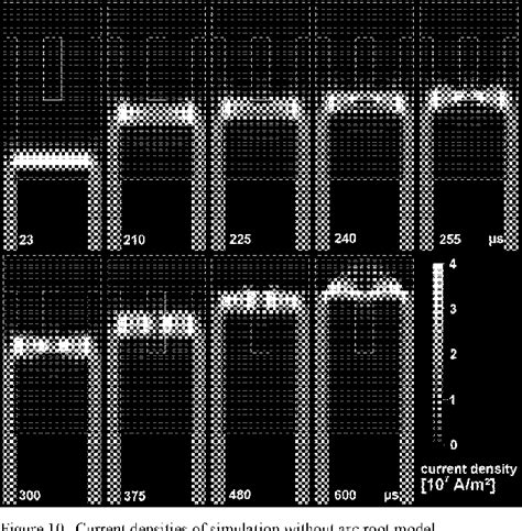 Figure 10 From Modeling The Arc Splitting Process In Low Voltage Arc Chutes Semantic Scholar