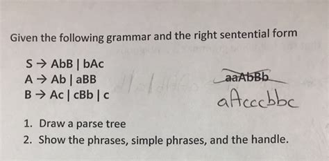 Solved Given The Following Grammar And The Right Sentential Chegg