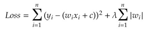 Understanding Regularization Algorithms By Anuj Vyas Analytics