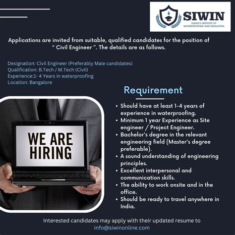 Siwin Posted On Linkedin