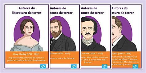 Pósteres Autores Da Literatura De Terror Teacher Made
