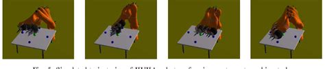 figure 5 from rewards driven control of robot arm by decoding eeg