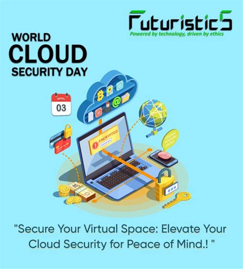 Happy Cloud Security Day ☁️ 🛡️ Futuristic5 It Solutions