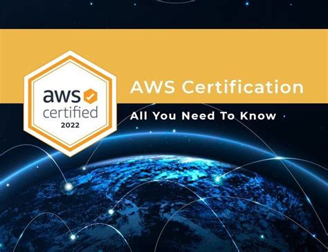 AWS Best Training Center In USA AWS Professional Trainer In USA AWS Tarining For Devops And