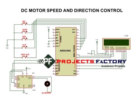 Dc Motor Speed And Direction Control Electrical Electronics Projects Academic Projects