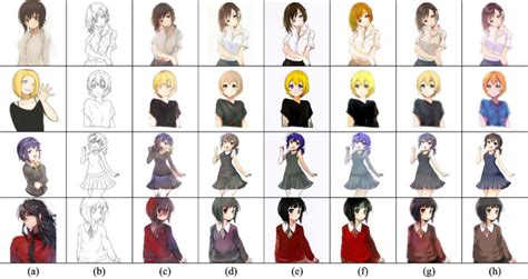 Attention Aware Anime Line Drawing Colorization Deepai