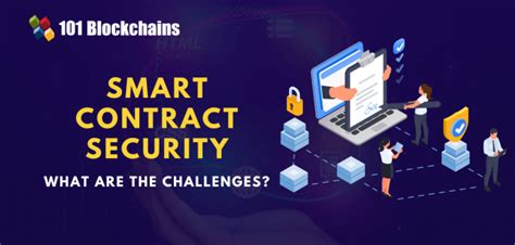 Most Popular Smart Contract Security Challenges