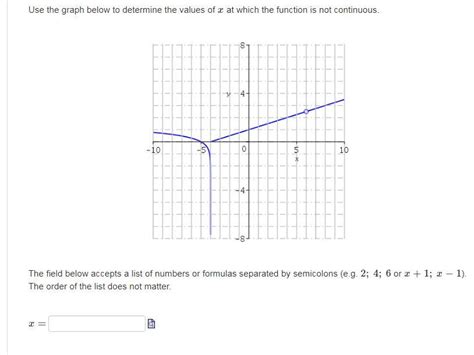 Solved Use The Graph Below To Determine The Values Of X At Chegg