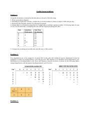 Facility Layout Practice Problems Docx Facility Layout Problems Problem Using The