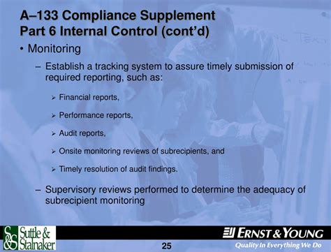 Ppt Subrecipient Monitoring Powerpoint Presentation Free Download Id 5950796