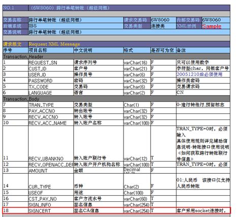 通过建设银行外联平台进行转账 提现操作（java） 建行usbkey外联客户端联调 csdn博客
