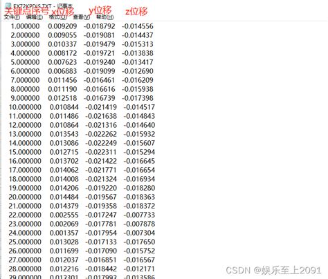 ansys apdl学习 12 ：如何将ansys求解后的数据 点位移 应力 应变等 导出到txt文件 ansys如何导出结果数据 csdn博客