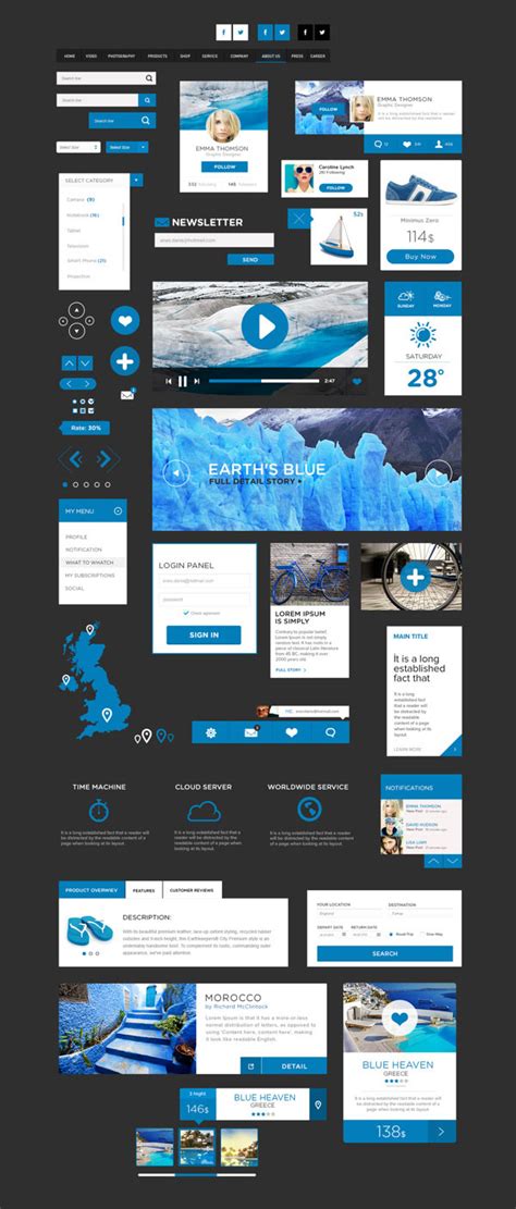 20 free best web ui elements and mobile gui design kits of 2014