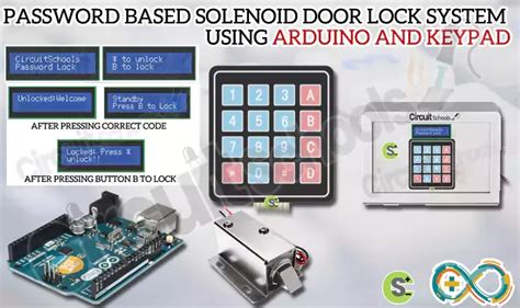 Password Based Solenoid Door Lock System Using Arduino And Keypad