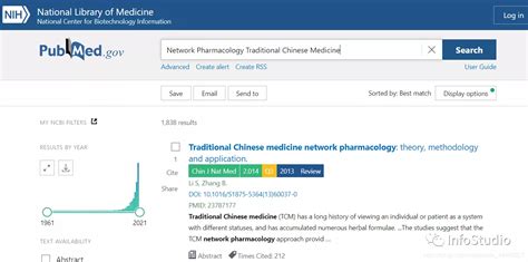 中医药网络药理学研究 中药网络药理学 Csdn博客