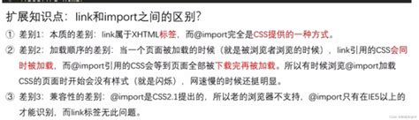 Css样式管理：内部、外部与行内优先级详解 Csdn博客