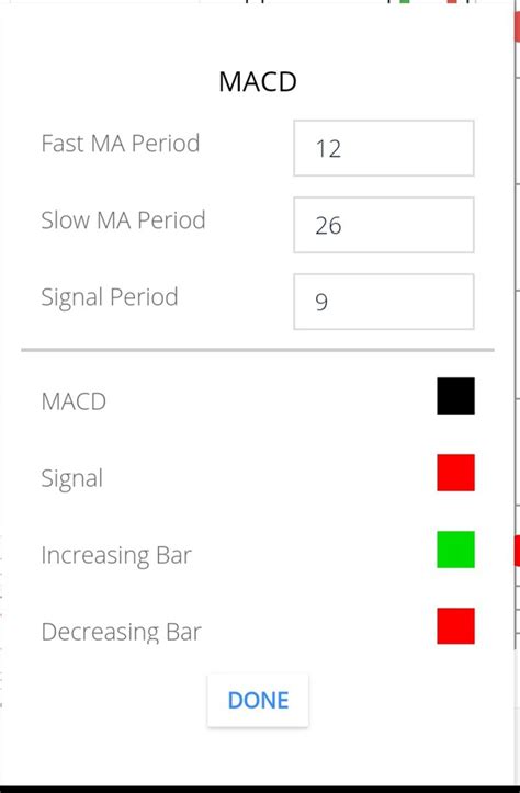 how to use macd for intraday quora