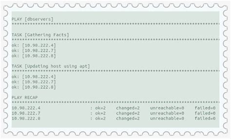 How To Install And Configure Latest Version Of Ansible On Ubuntu Linux Nixcraft Updated